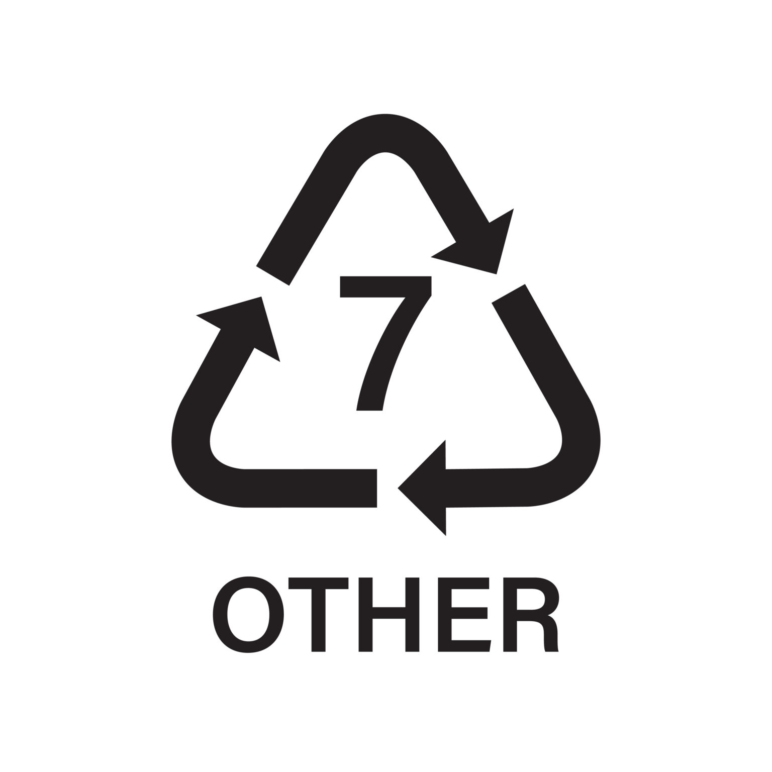 Understanding Plastic Recycling Symbols - Comar