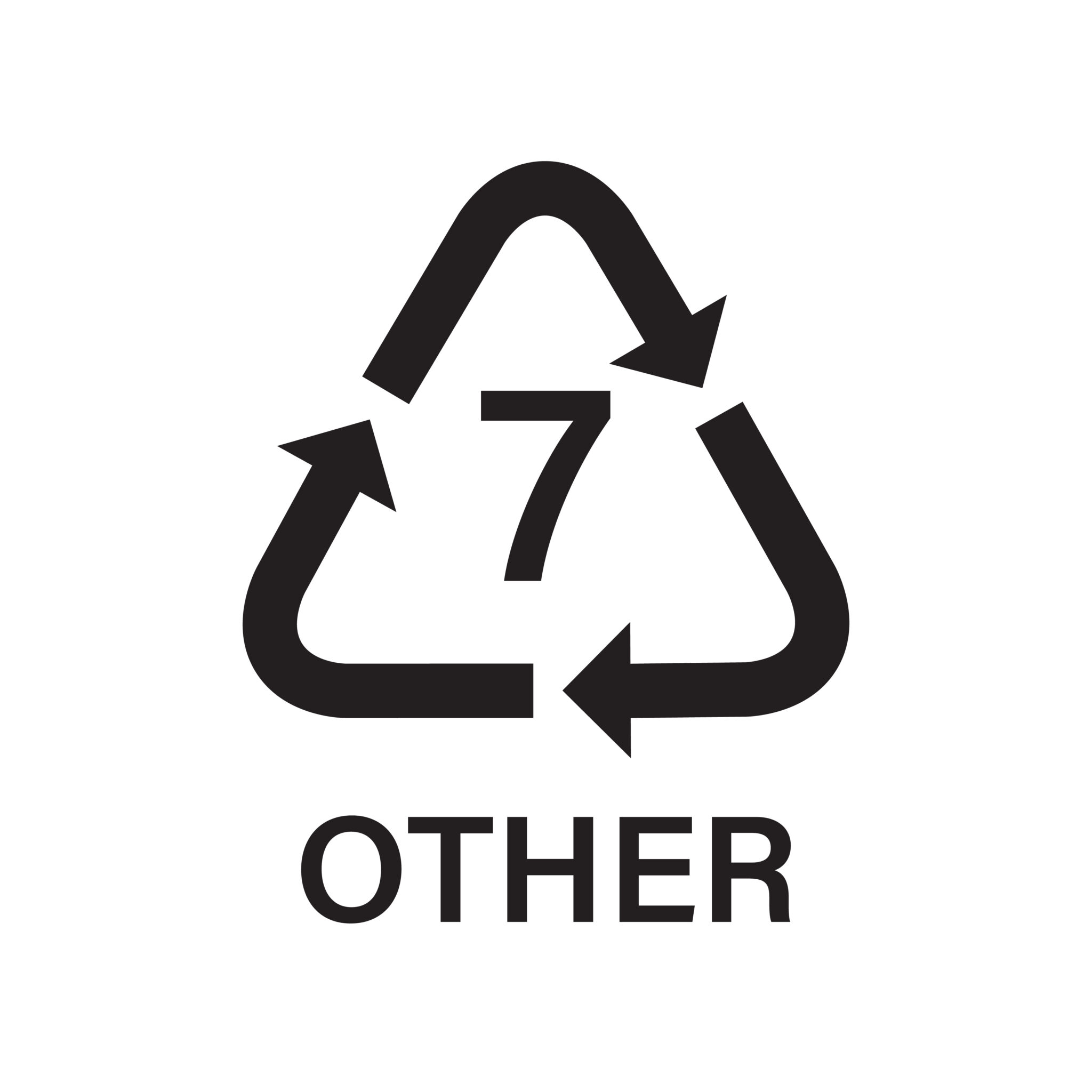 Understanding Plastic Recycling Symbols - Comar
