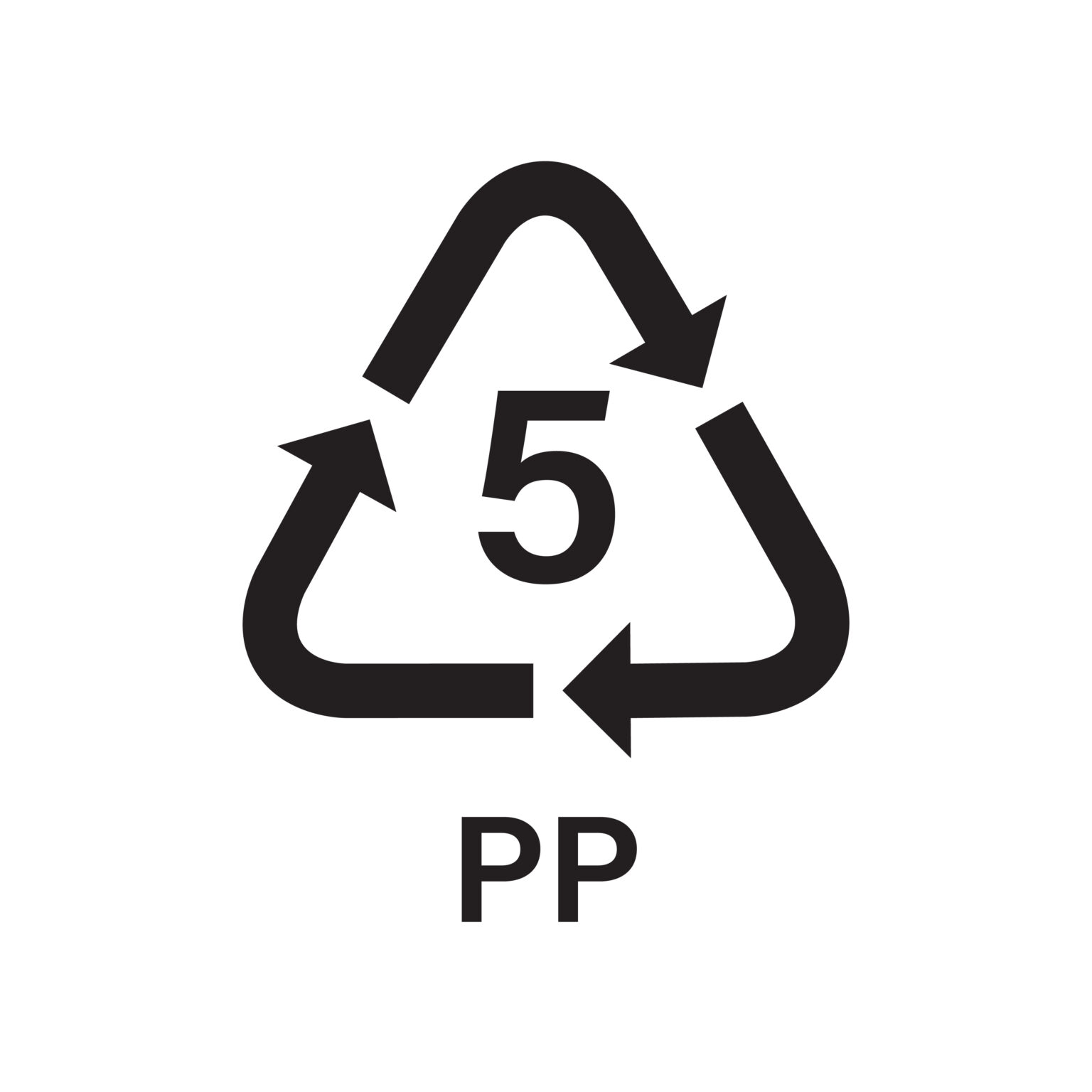 Understanding Plastic Recycling Symbols - Comar