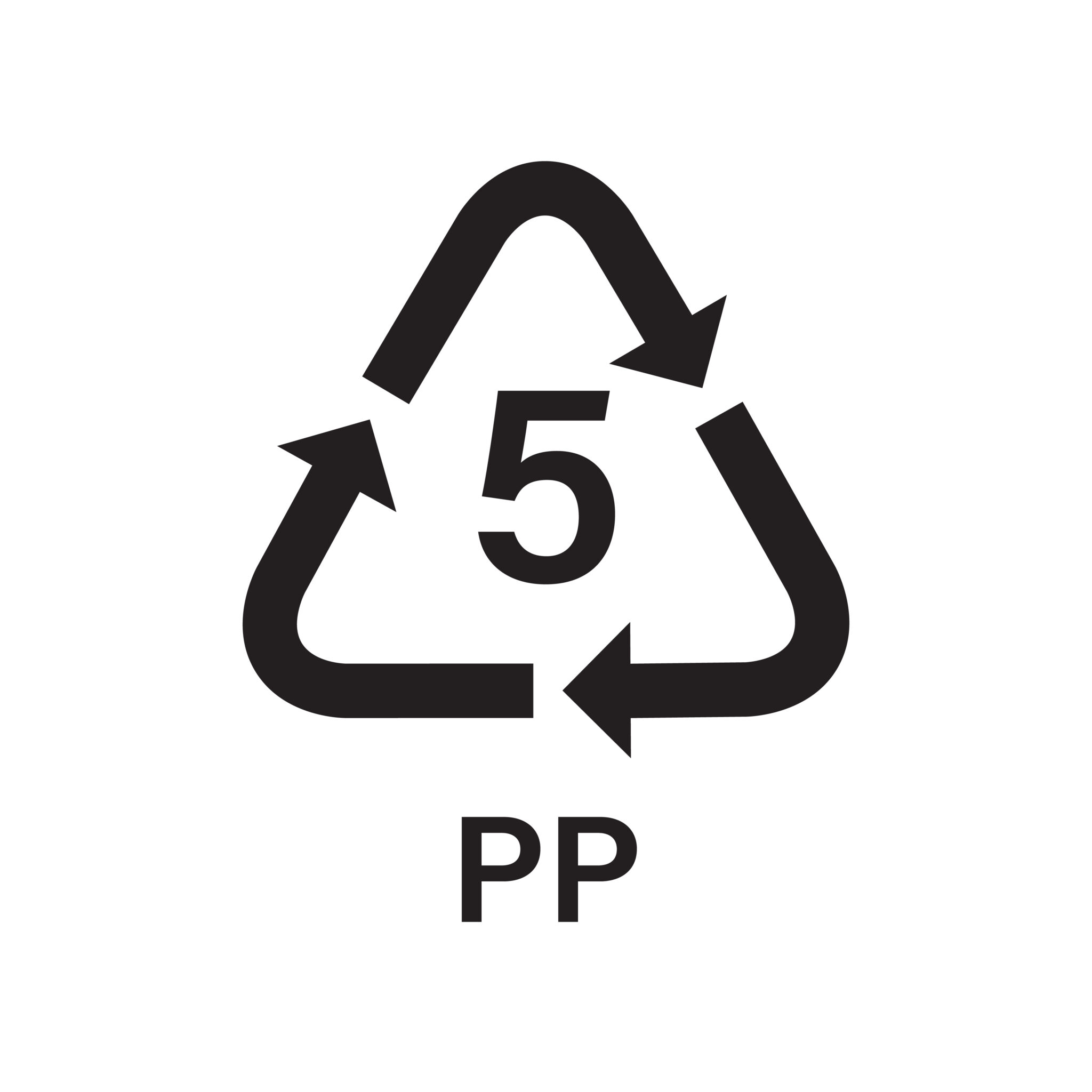 Understanding Plastic Recycling Symbols - Comar