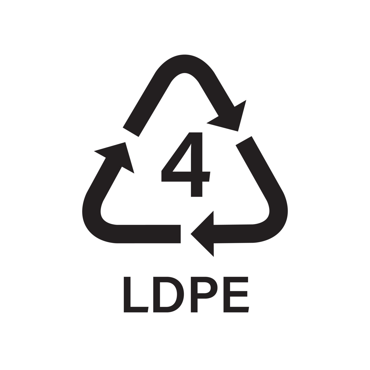 Understanding Plastic Recycling Symbols - Comar