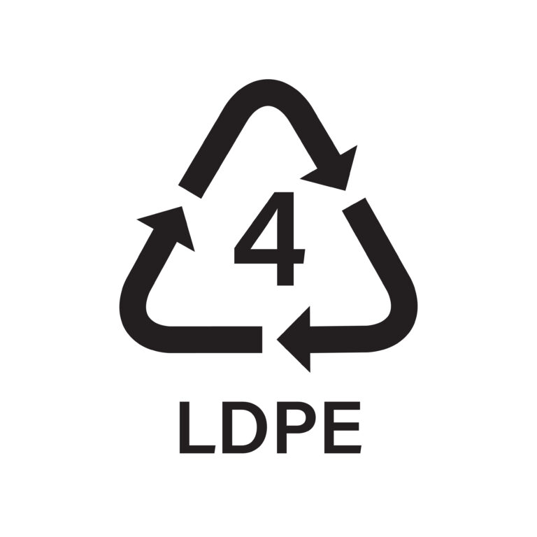 Understanding Plastic Recycling Symbols - Comar