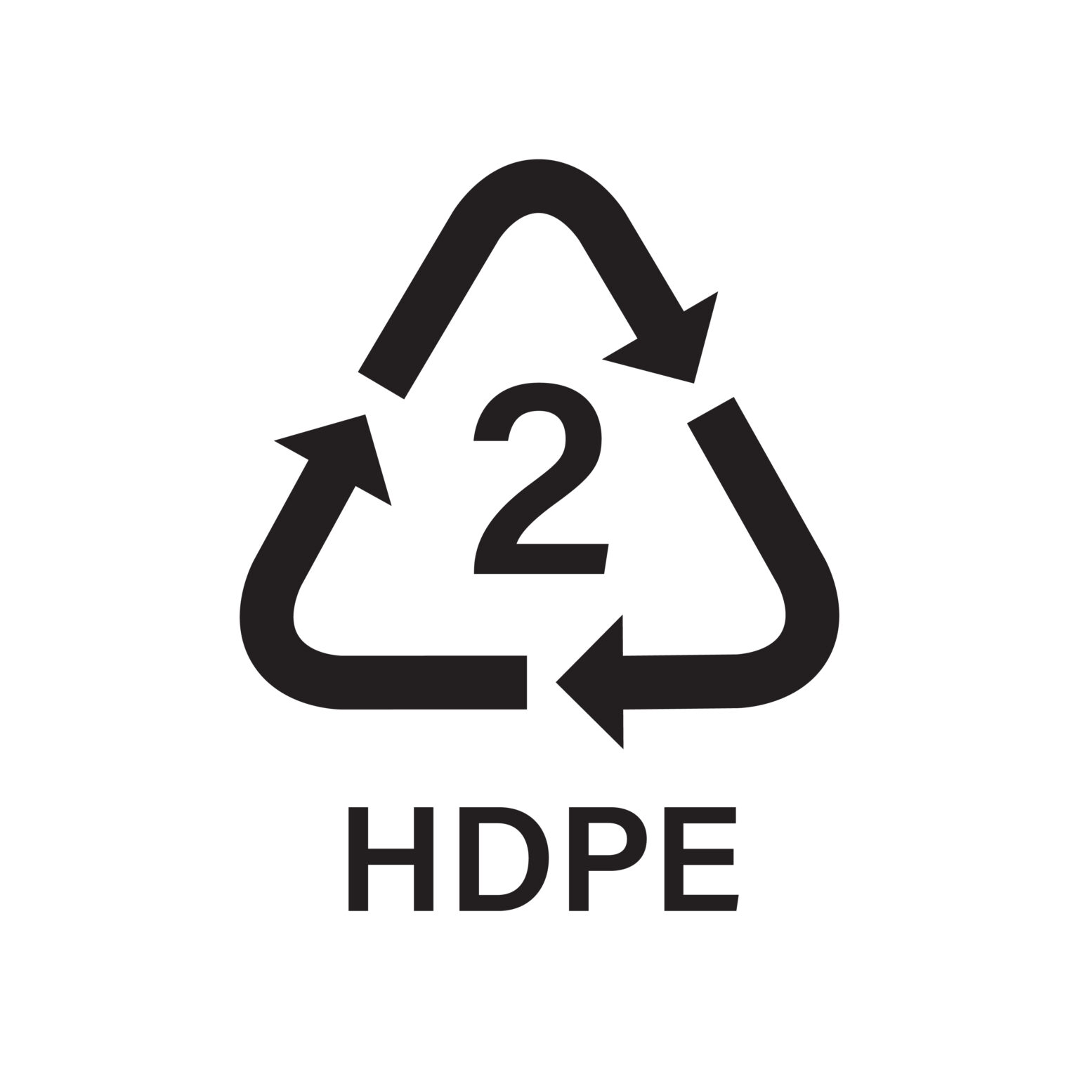 Understanding Plastic Recycling Symbols - Comar