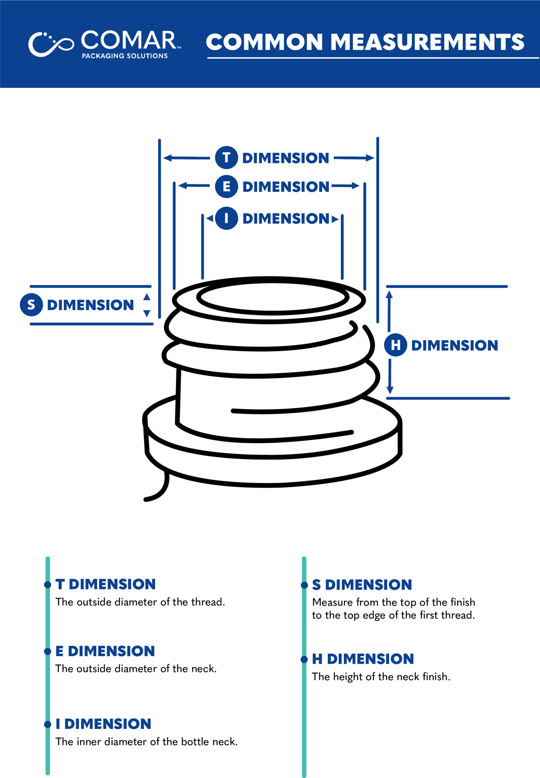 The Anatomy of a Bottle: Comar’s Comprehensive Guide - Comar