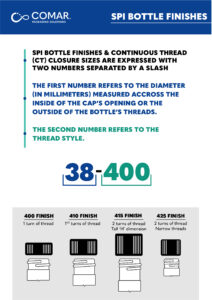 The Anatomy of a Bottle: Comar’s Comprehensive Guide - Comar
